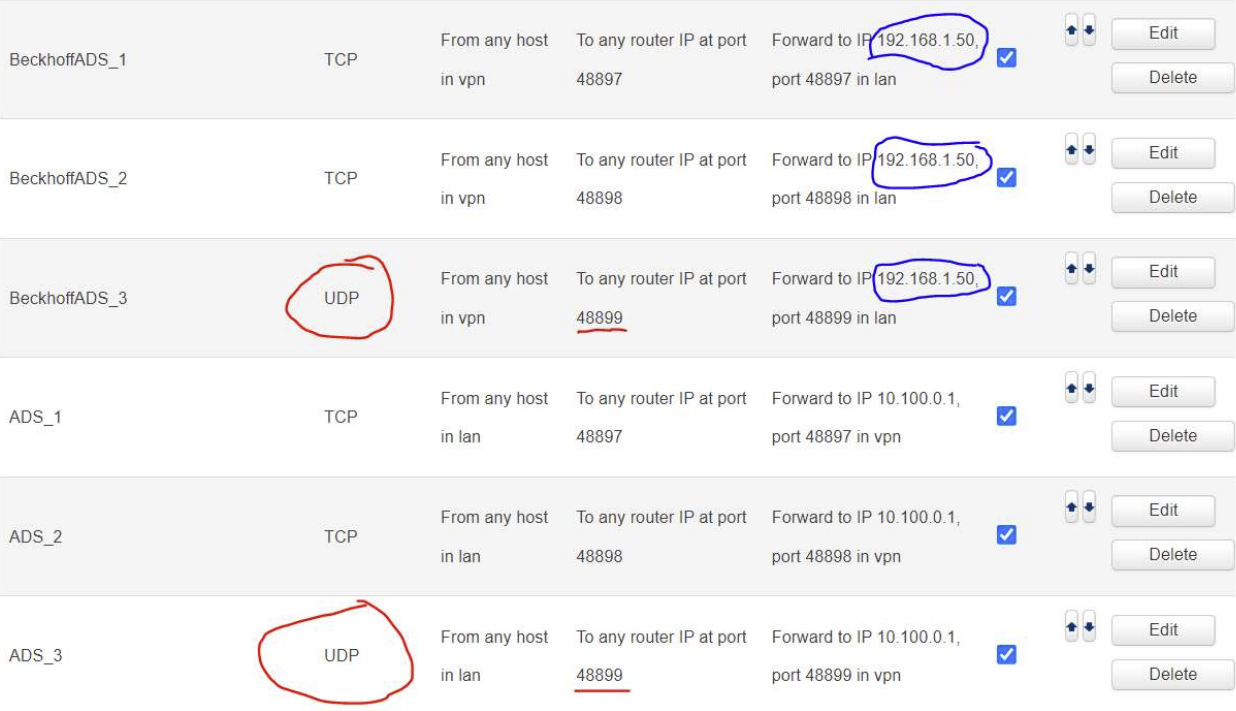Portforward in router Beckhoff/ADS – Customer Support